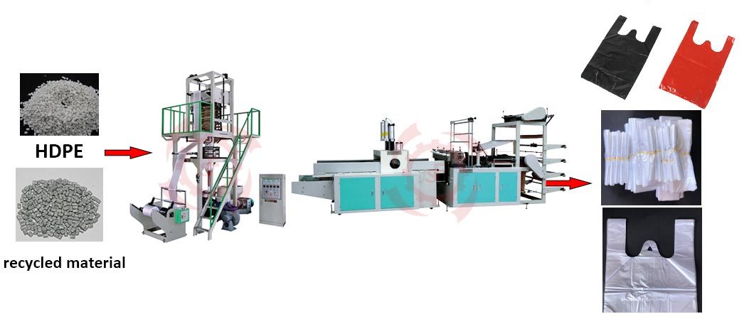hdpe bag cutting and sealing machine - ZHEJIANG LIFENG MACHINERY CO.,LTD.