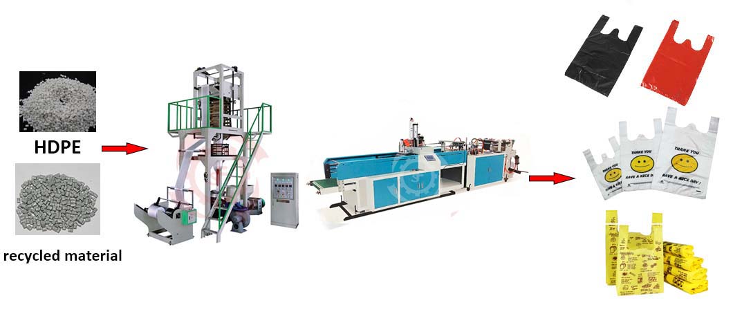 50 Kg Plastic Carry Bag Making Machine - ZHEJIANG LIFENG MACHINERY CO.,LTD.