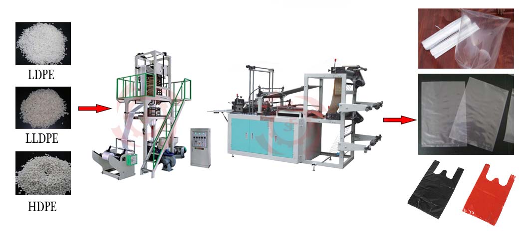 ldpe small plastic shopping bag making machine - ZHEJIANG LIFENG ...
